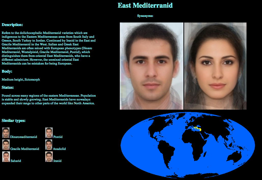 Расология, Антропология, Генетика : Нордиды и Балтиды, Восточные ...